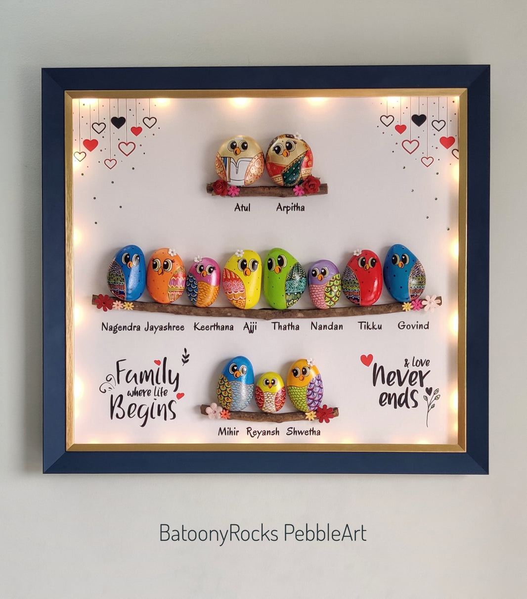 Joint Family Pebble Art – Batoony Rocks